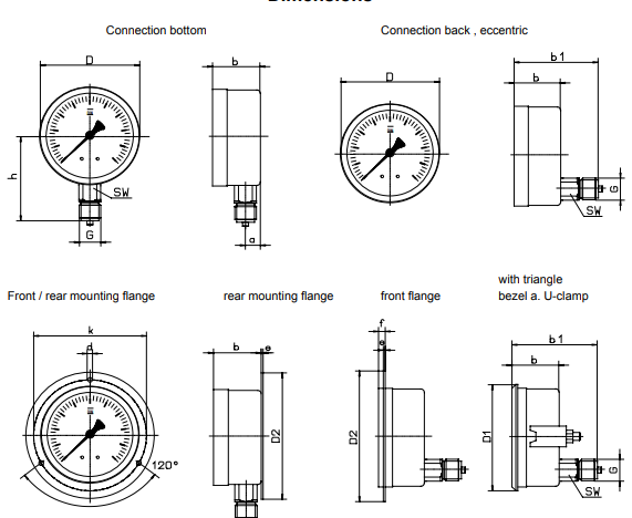 Precision test gauges with Bourdon tube in industry and stainless stee ...